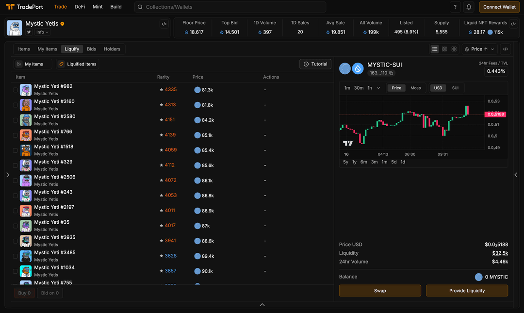 TradePort Blog | Discover how to get and use NFT data