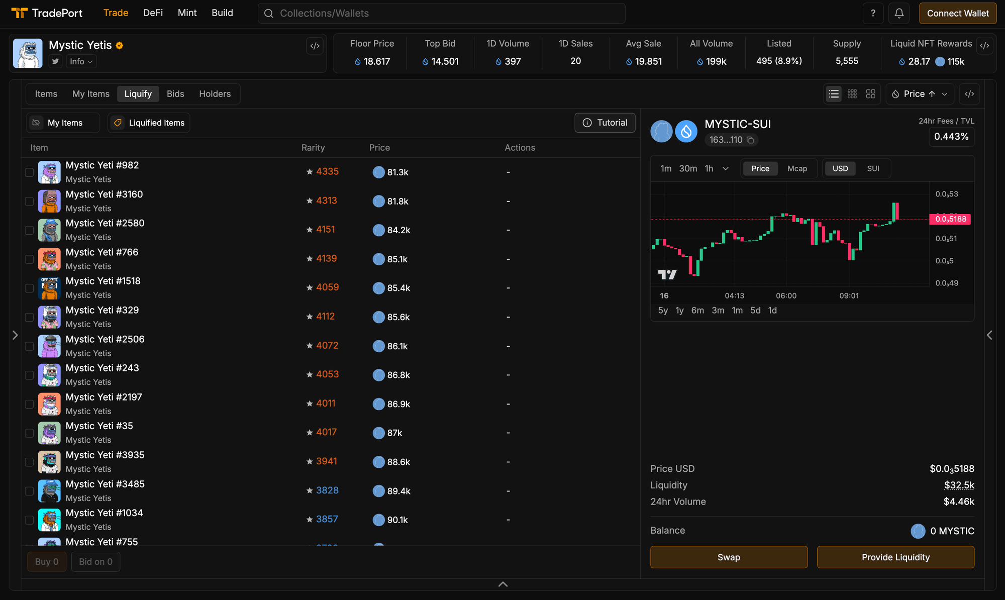 TradePort Blog | Discover how to get and use NFT data
